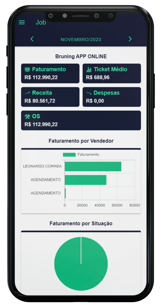 Gestão completa do seu negócio